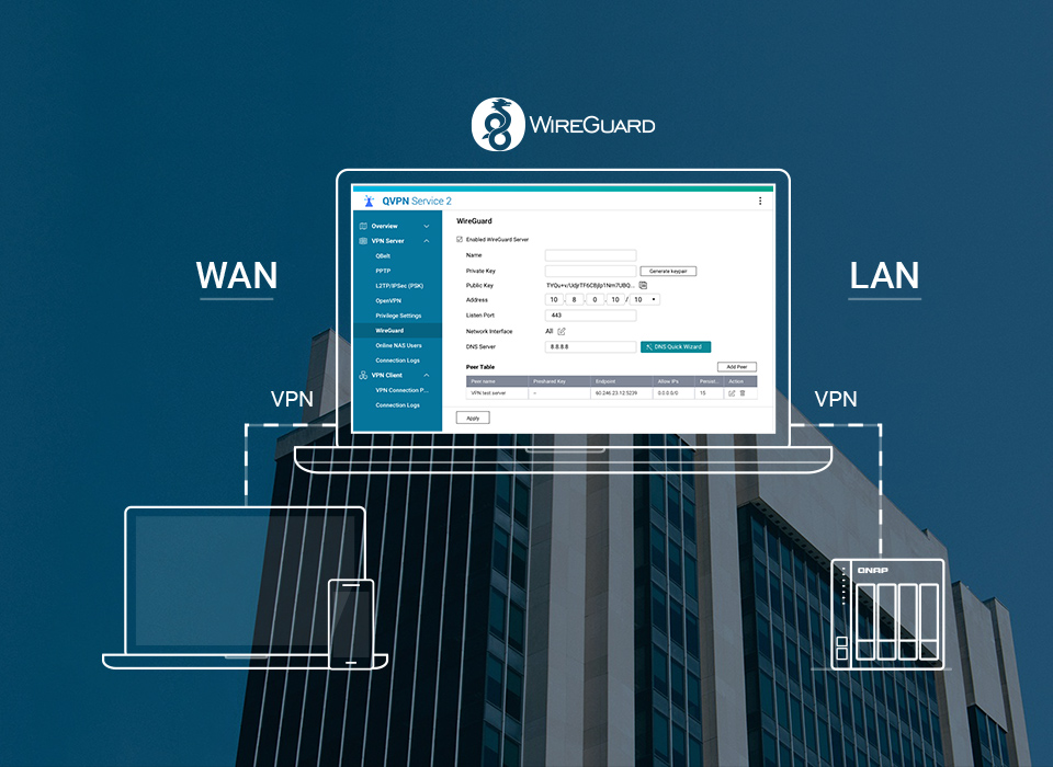 QVPN Service | Secure VPN connections to QNAP devices | QNAP