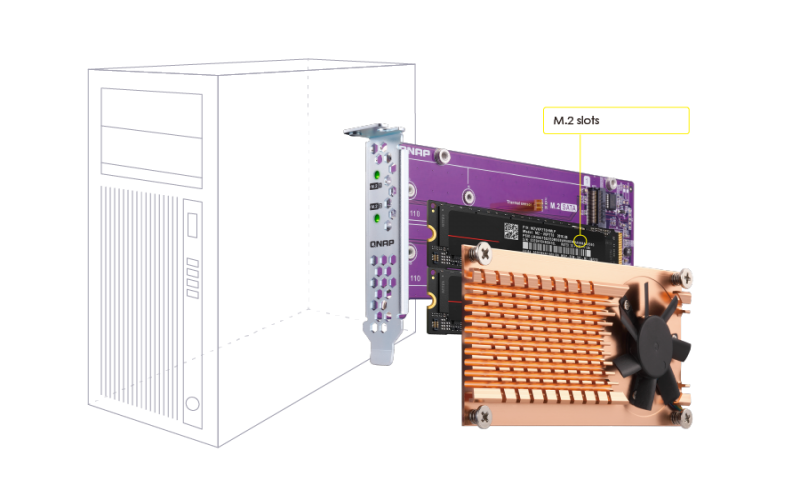 QM2-2P-244A | Hardware Specs | QNAP