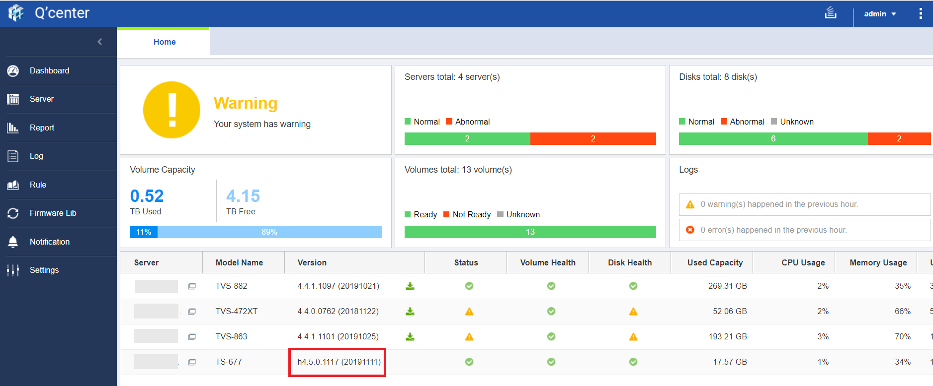 How does Q’center display QTS hero NAS devices? | QNAP