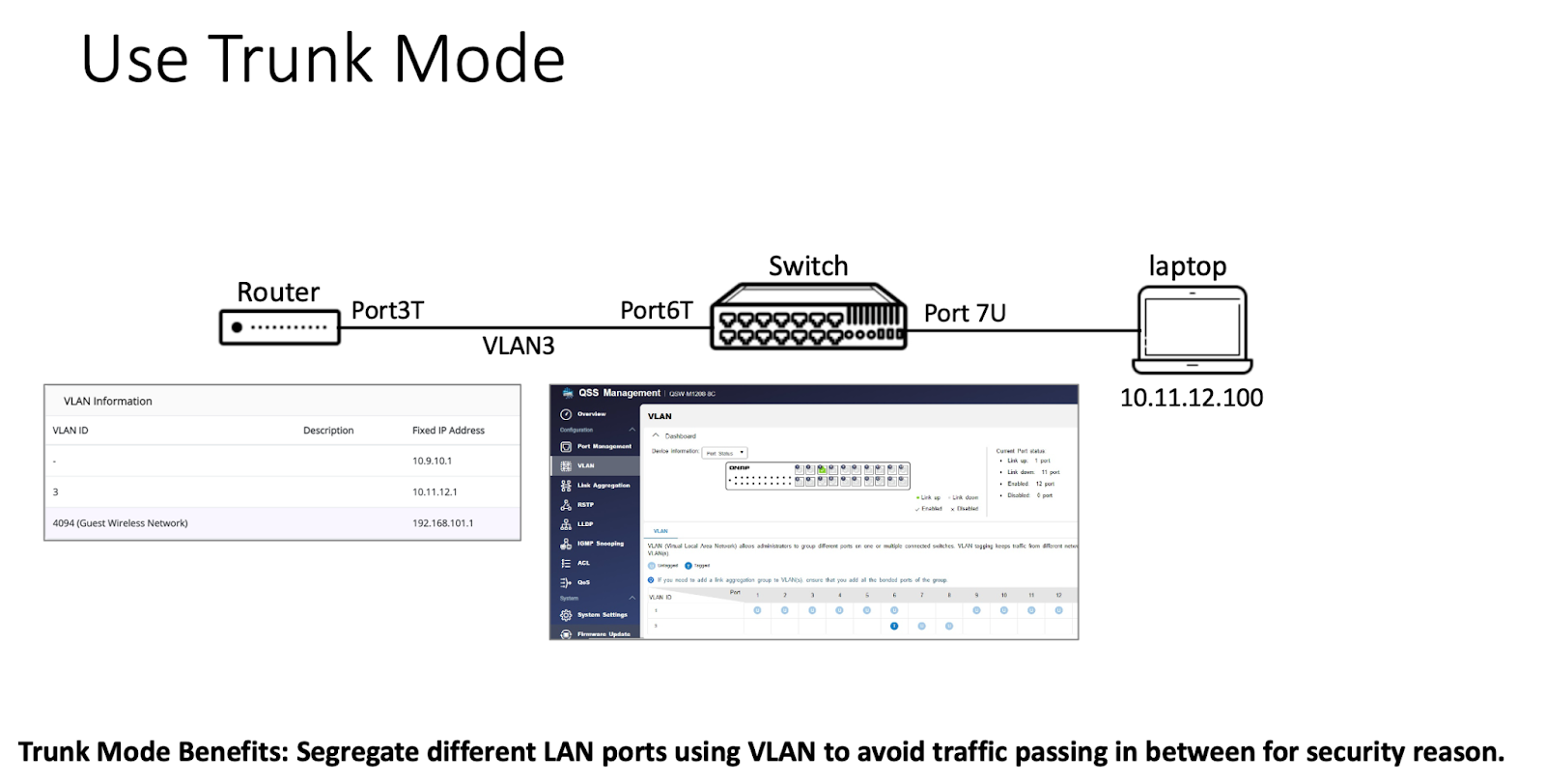 Why are devices unable to obtain IP Address when connected to a port ...