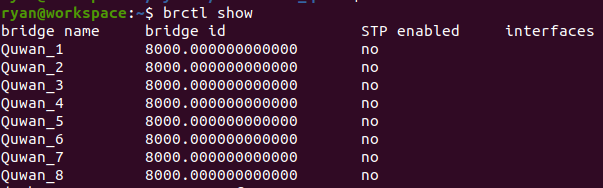 How to Install and Deploy a QuWAN vRouter KVM Image on Ubuntu | QNAP