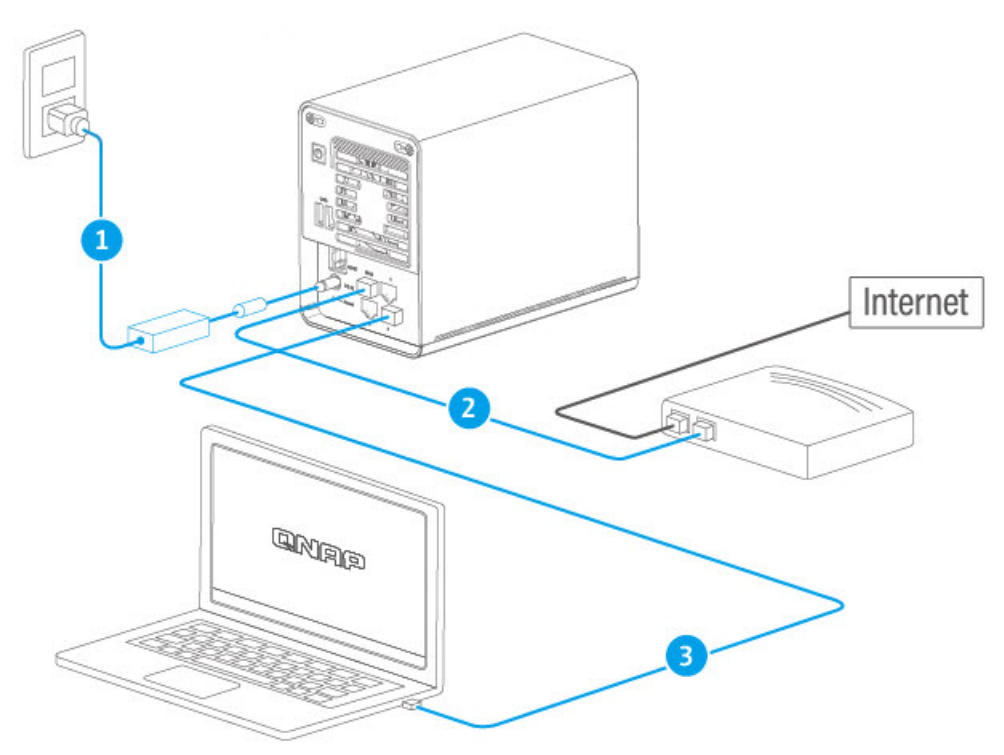Comment installer le QMiroPlus-201W | QNAP