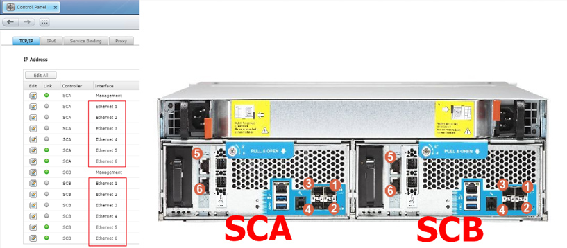 ES1640dc v2 Network Port Mapping to the GUI | QNAP (US)
