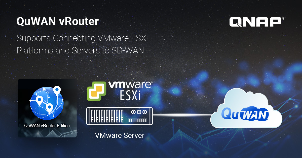 QuWAN vRouter edition | QNAP